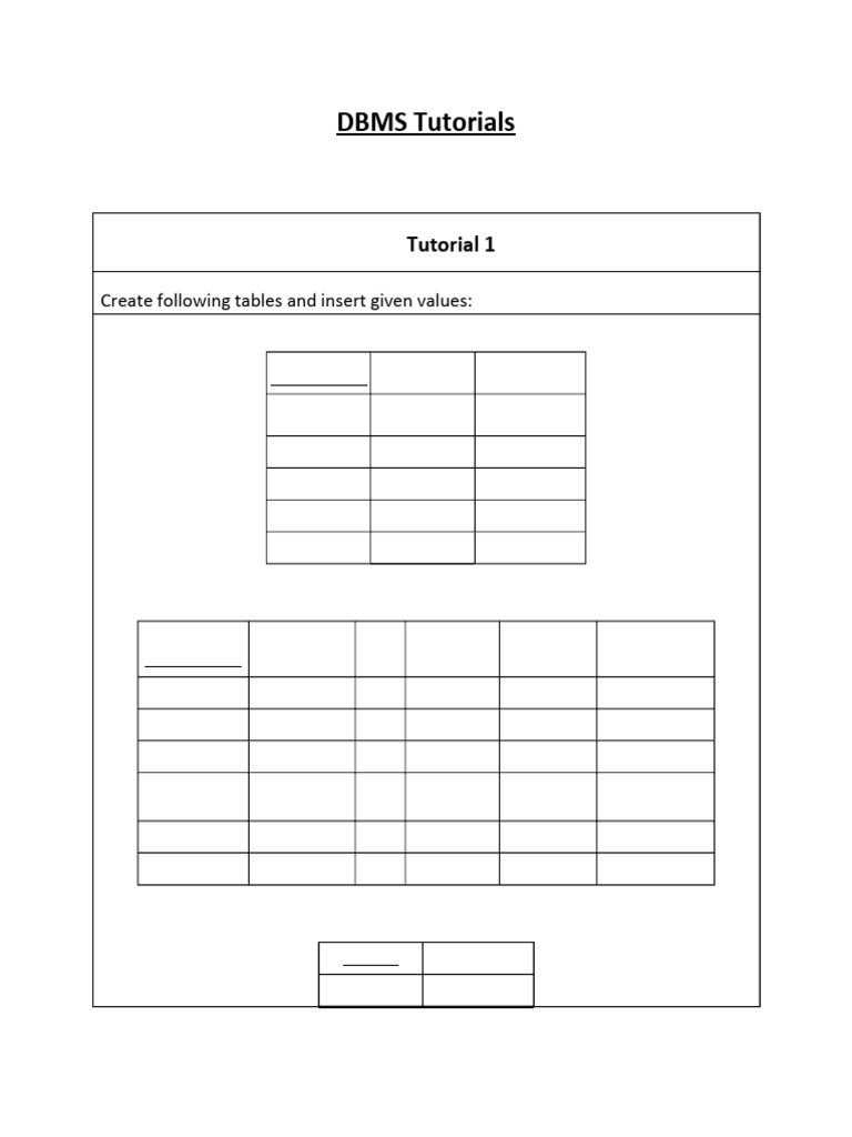 DBMS Tutorial: SQL Table Management Guide | PDF | Data Management ...