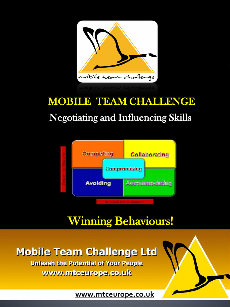 Negotiating and Influencing Skills Winning Behaviours 1 | PDF | Negotiation
