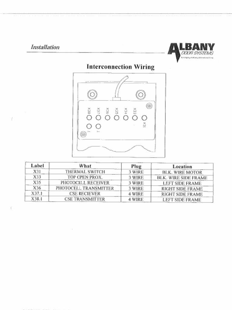 Manual Porton Rapido Albany Interconnection Instalacion | PDF