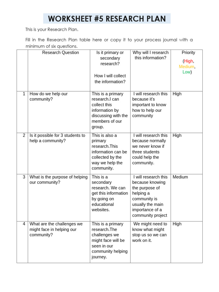 WORKSHEET 5 RESEARCH PLAN | PDF