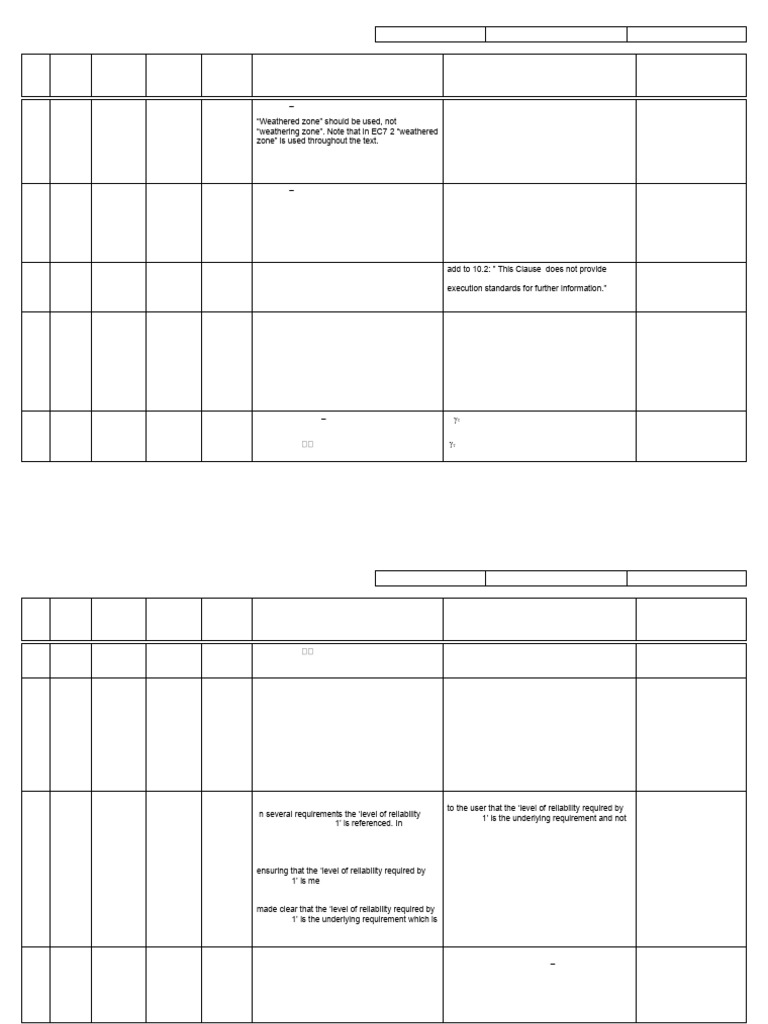 CEN-TC250-SC7 - N1660 - Part 1 SC7 Comment Table PrEN1997-1 Change ...
