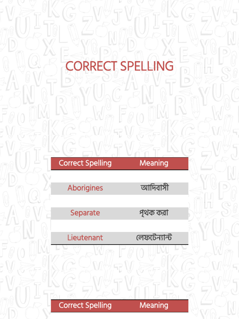 Easy Note Correct Spelling | PDF