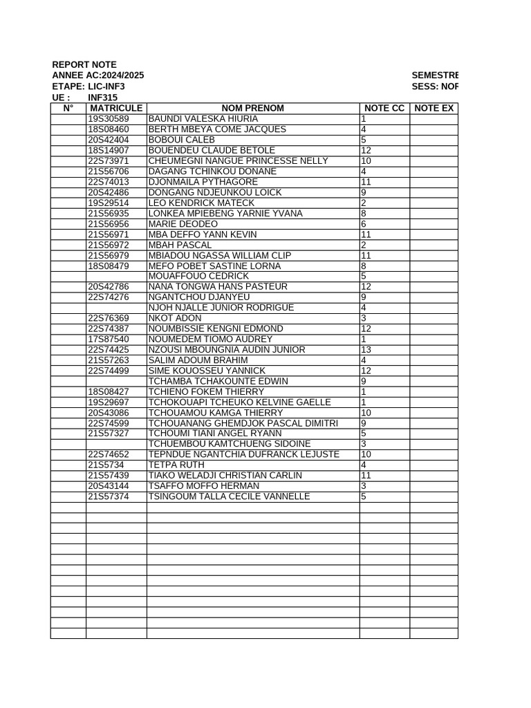 Notes des étudiants INF3 Semestre 1 | PDF