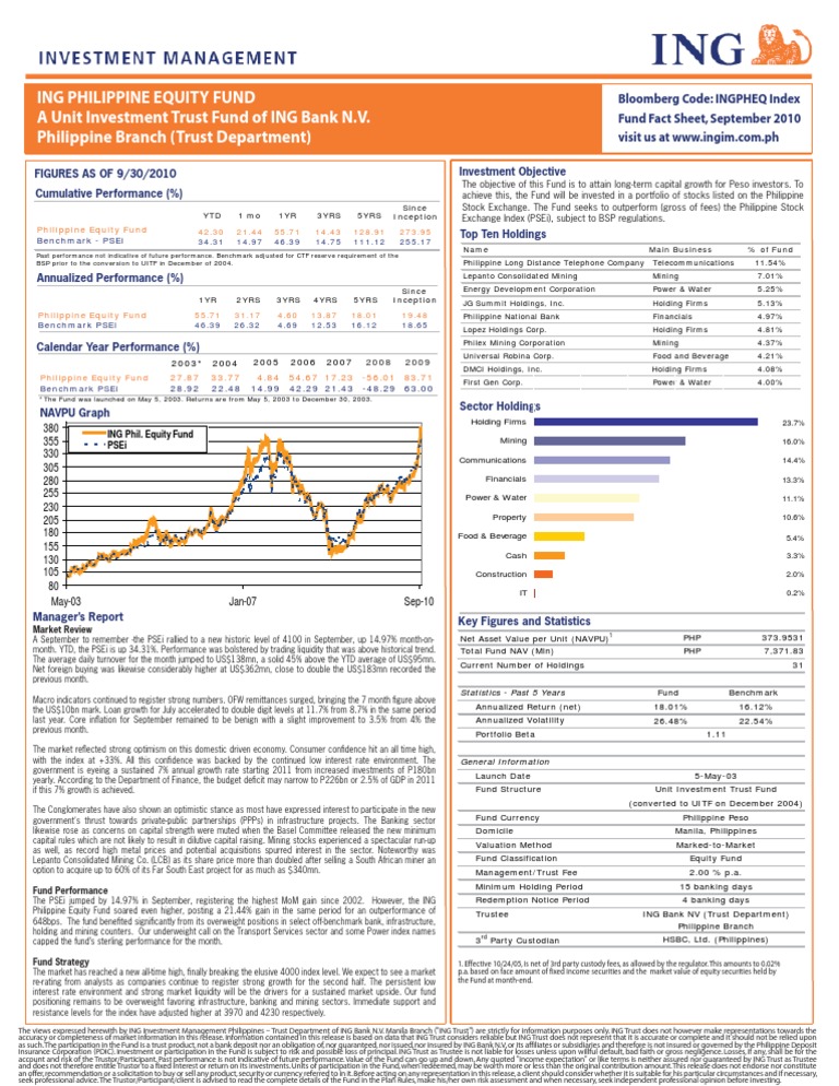 Ing Philippine Equity Fund A Unit Investment Trust Fund of ING Bank N.V ...
