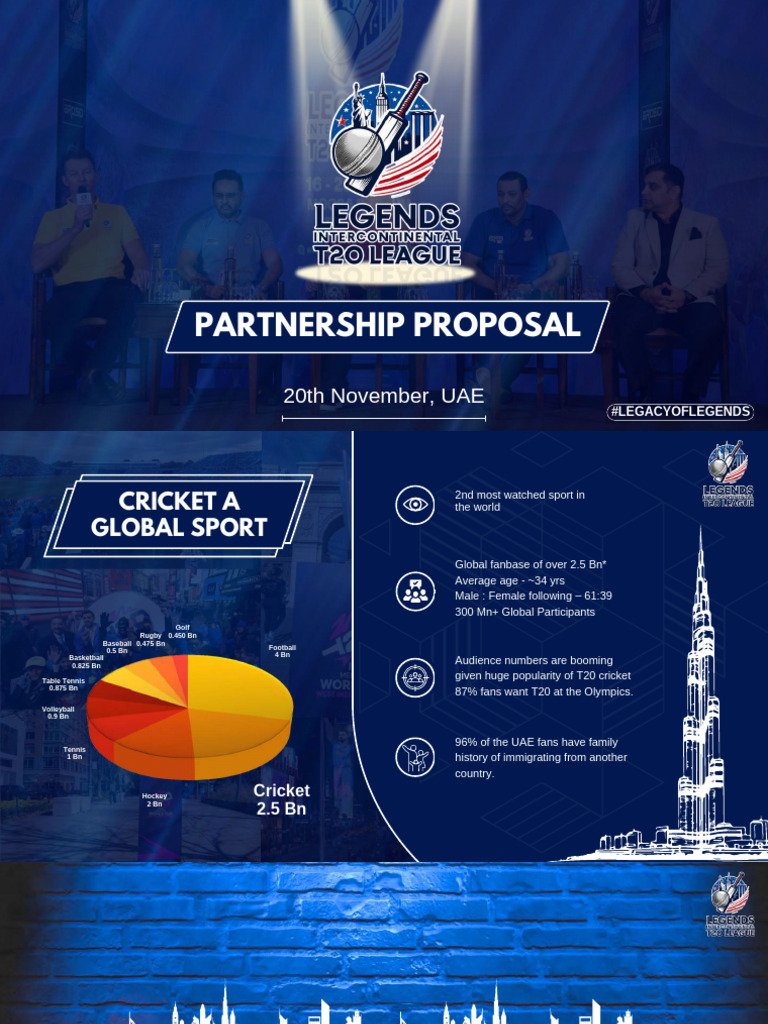 LIT20 Partnership Deck (1) | PDF | Advertising | Digital Marketing