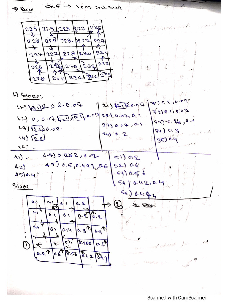 DEM Calculation | PDF