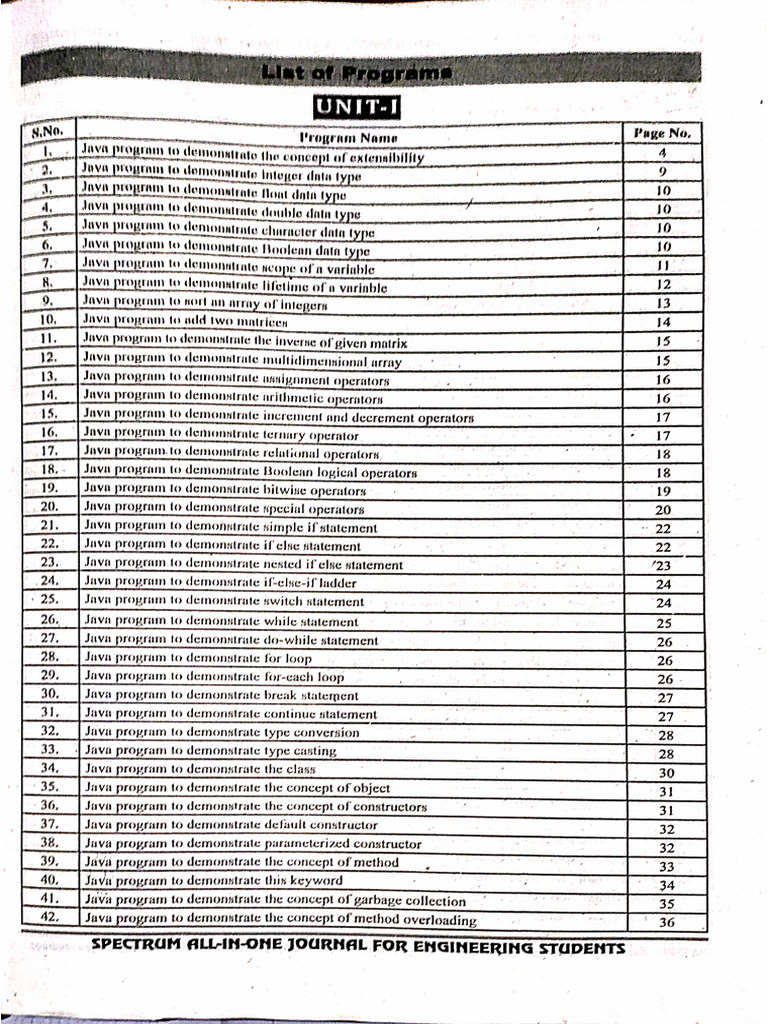 Java VSAQ Spectrum | PDF