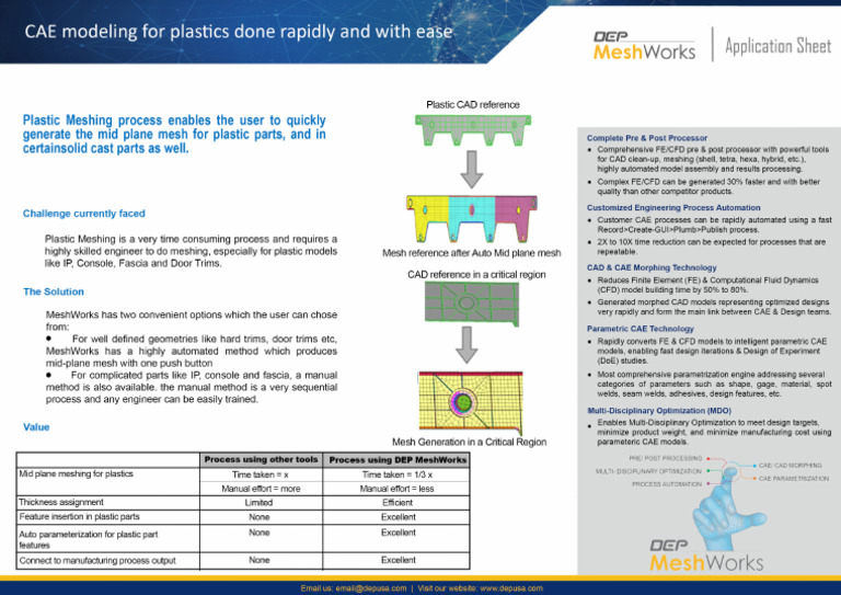 DEP MeshWorks Application Sheet CAE Modeling For Plastics Done Rapidly ...