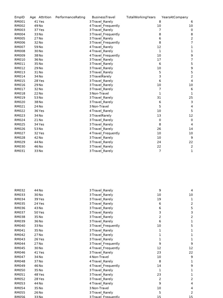 Dataset for Lab Exercise (2) | PDF | Science | Health Care Dataset for Lab Exercise (2) | PDF | Science | Health Care