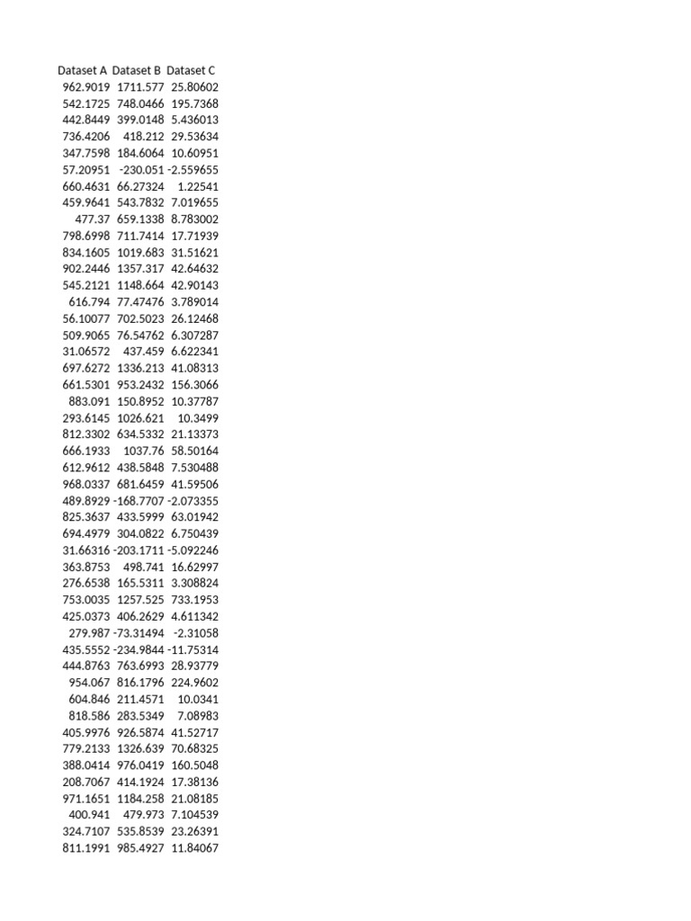_b9abc38e501530e93b6e2a75d5c420ca_Datasets | PDF