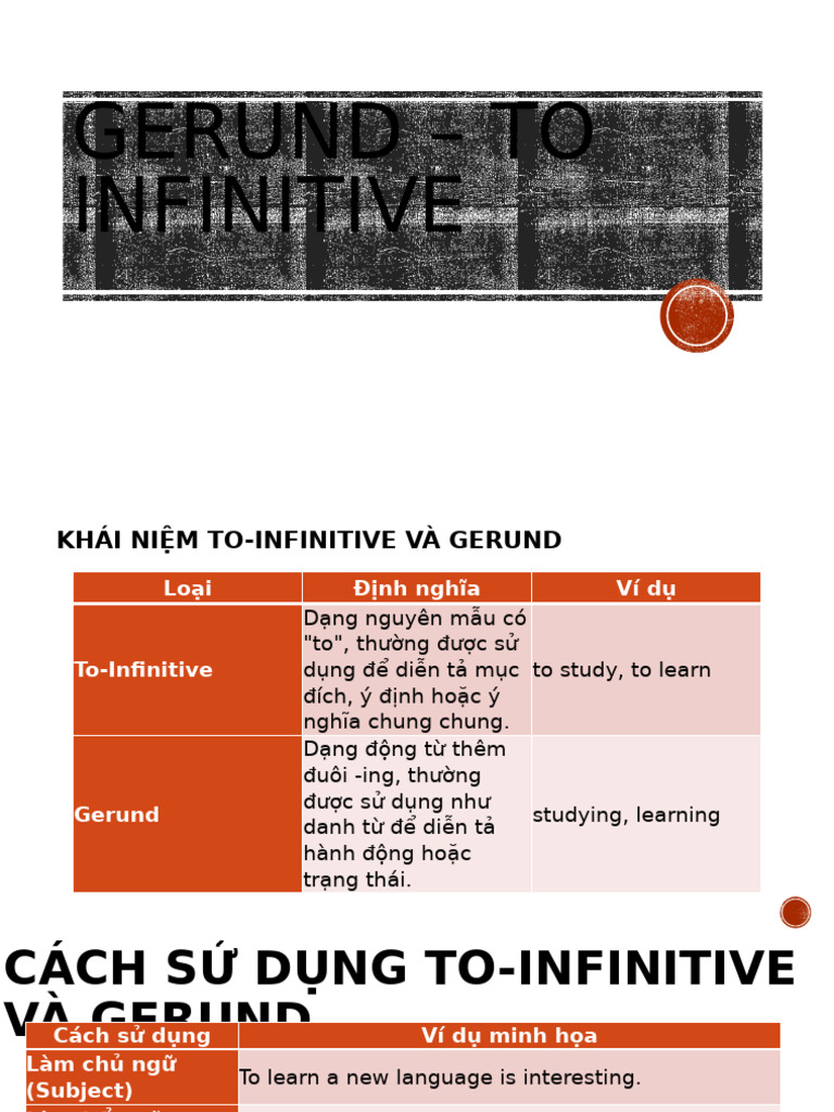 Gerund - To Infinitive | PDF