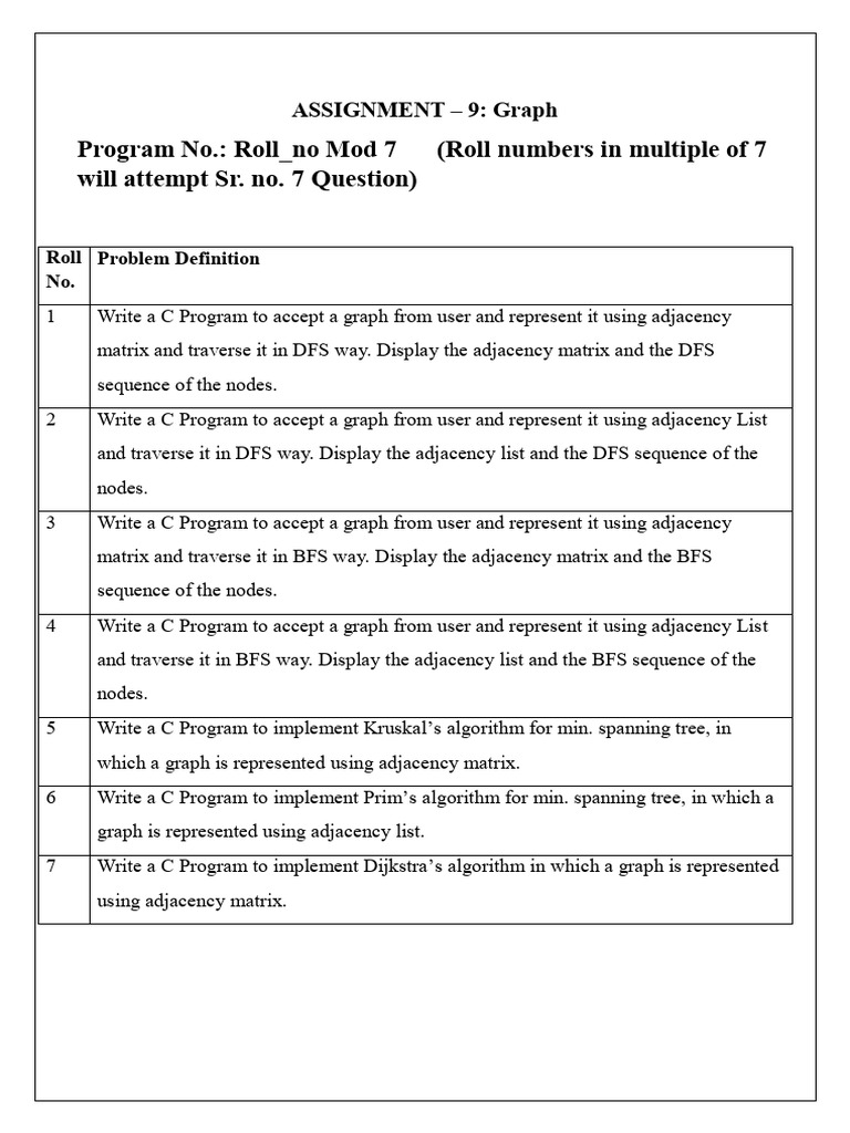 Que.51474dke5cDS Assignment - 9 | PDF