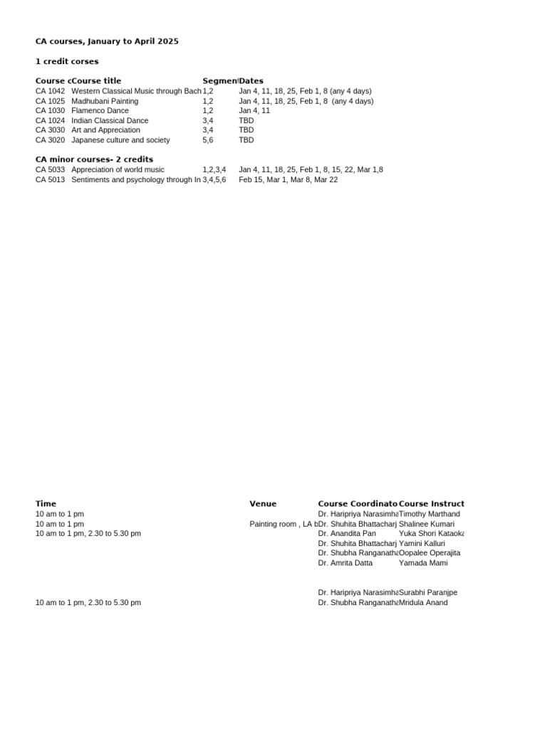 CA Courses January-April 2025 Schedule | PDF