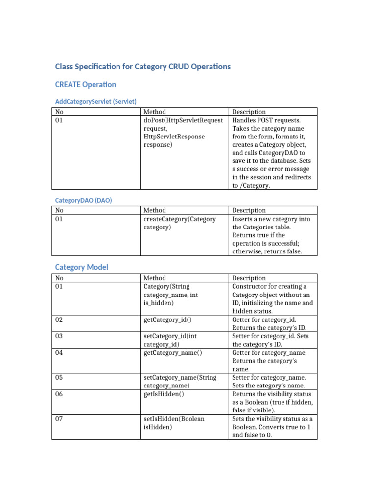 Category CRUD Specifications | PDF | Databases | Boolean Data Type