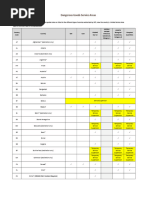 EU Approved Exporter Authorization Models | PDF | Customs | Trade