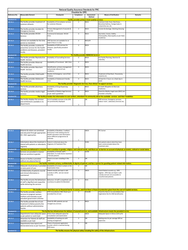 PHC Toolkit - 19March20.Xlsx - OPD | PDF | Medical Record | Physical ...