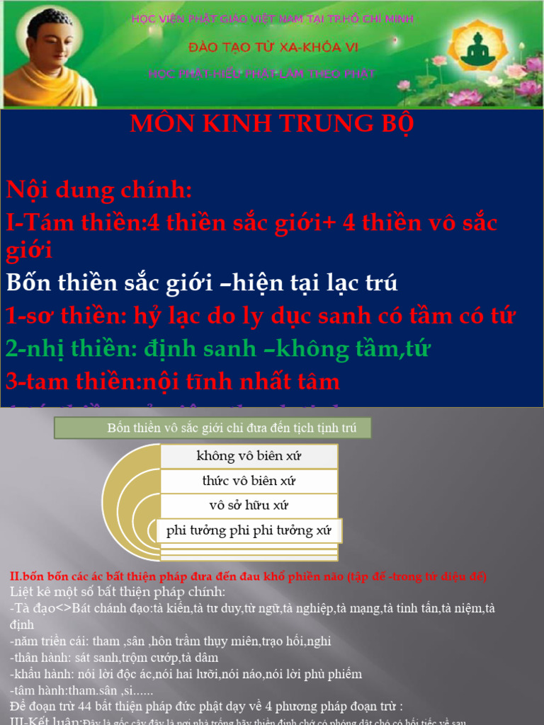 Kinh Trung Bo | PDF
