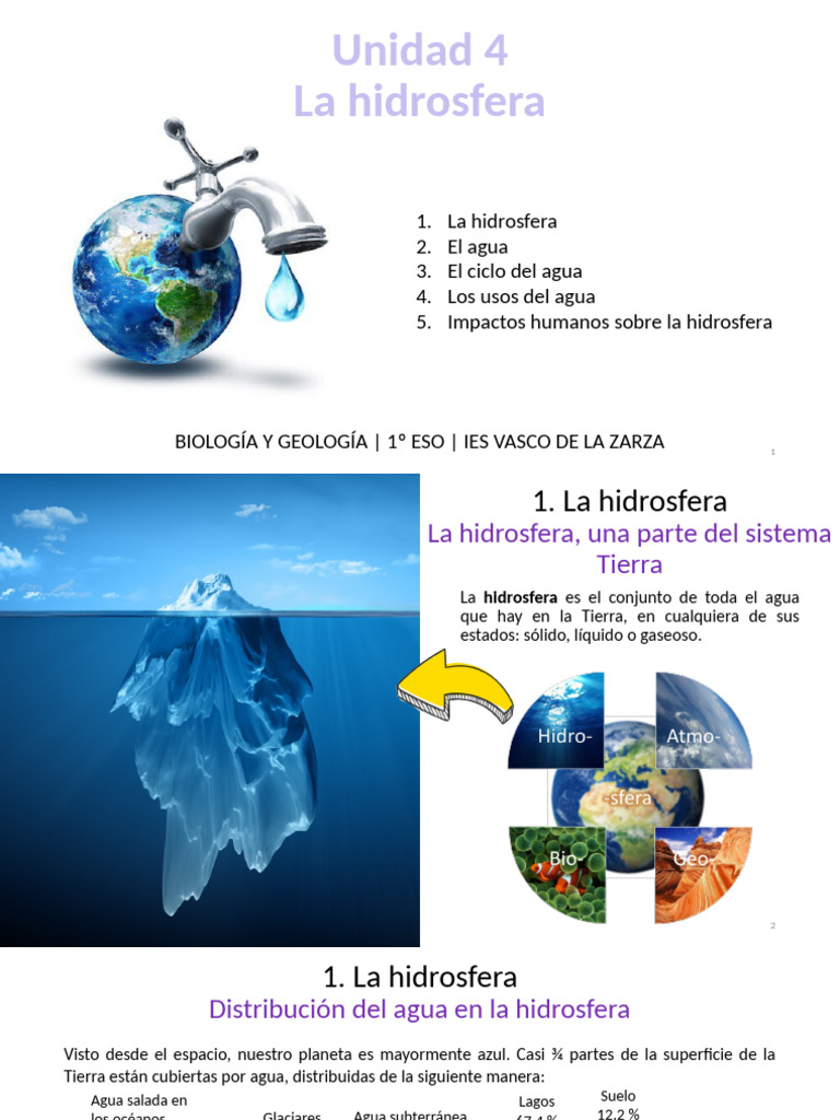1º ESO 4 La Hidrosfera 2024 | PDF | Agua | El ciclo del agua