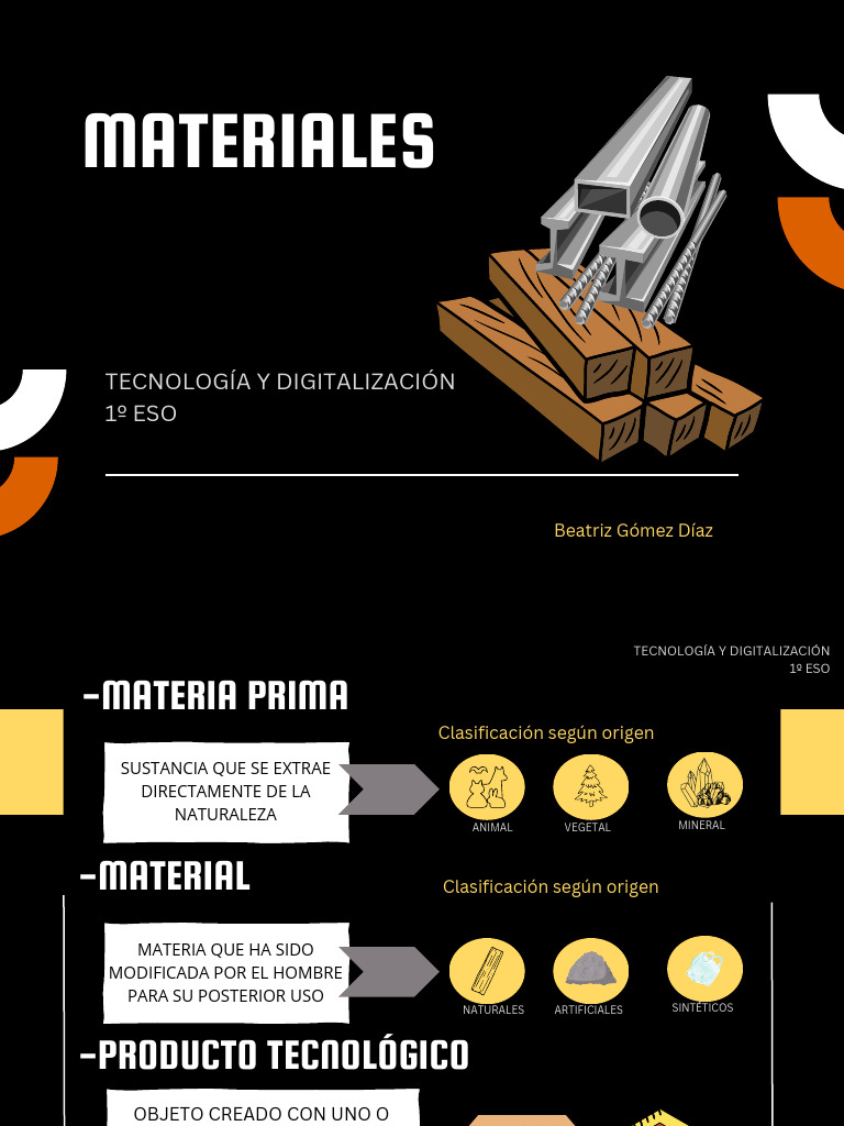 Materiales 1 | PDF | Rieles | Aleación