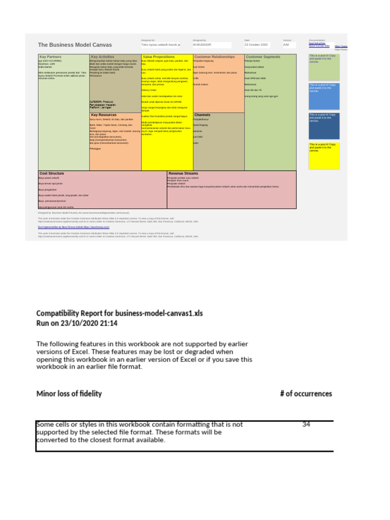 Business Model Canvas MUDASIR (201811068) BPKS18 (B) | PDF | Microsoft Excel | Application ...