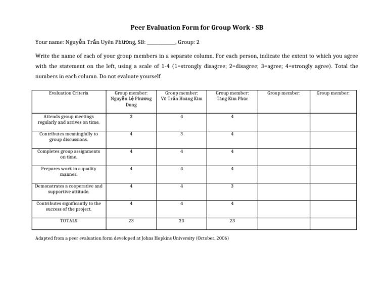 Group Work Peer Evaluation Form | PDF