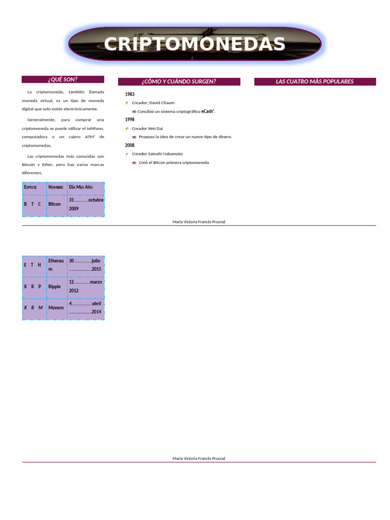Criptomonedas | PDF | Criptomoneda | Bitcoin