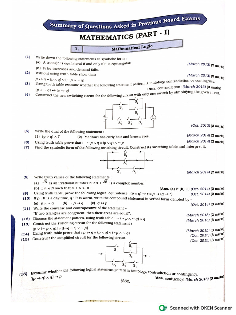 HSC Board Important Questions Topic Wise | PDF