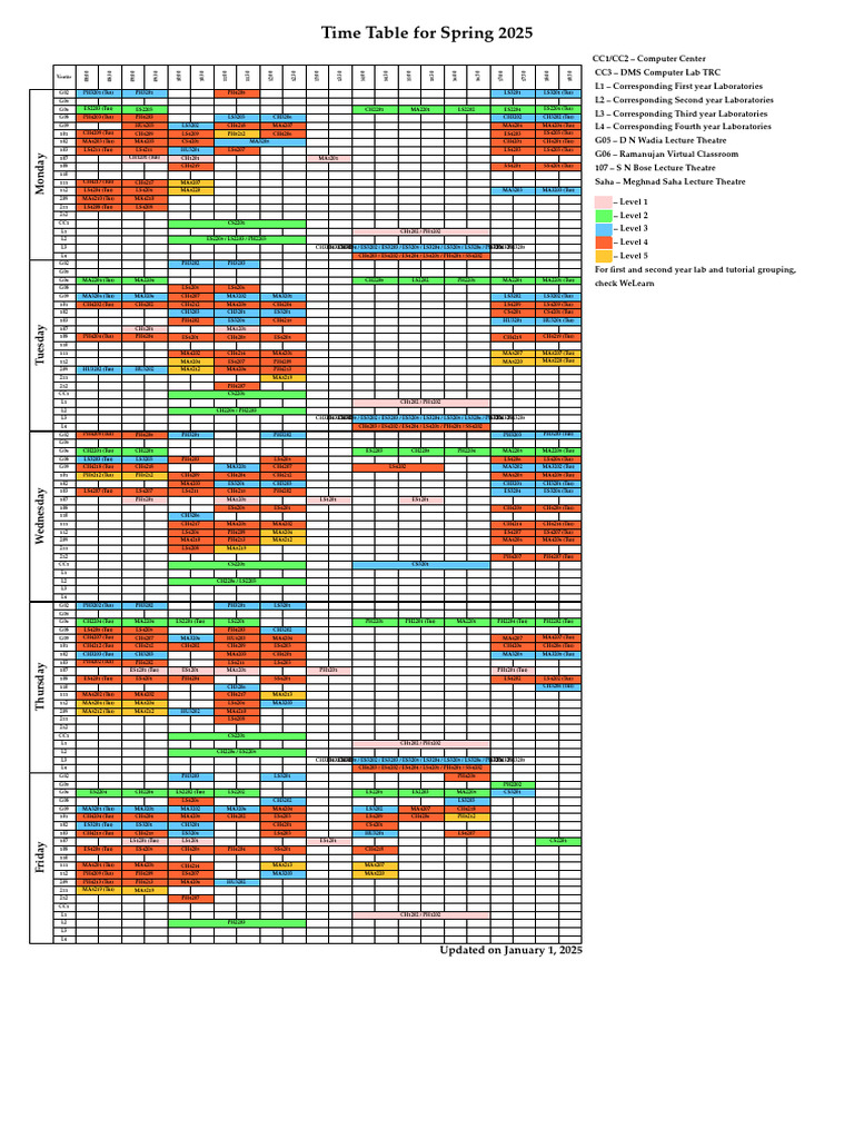 Time Table Spring 2025 | PDF