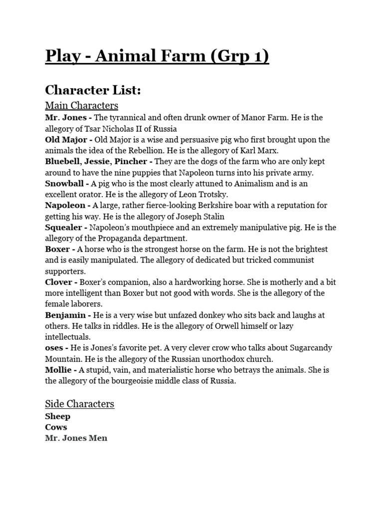 Animal Farm: A Play for Students | PDF