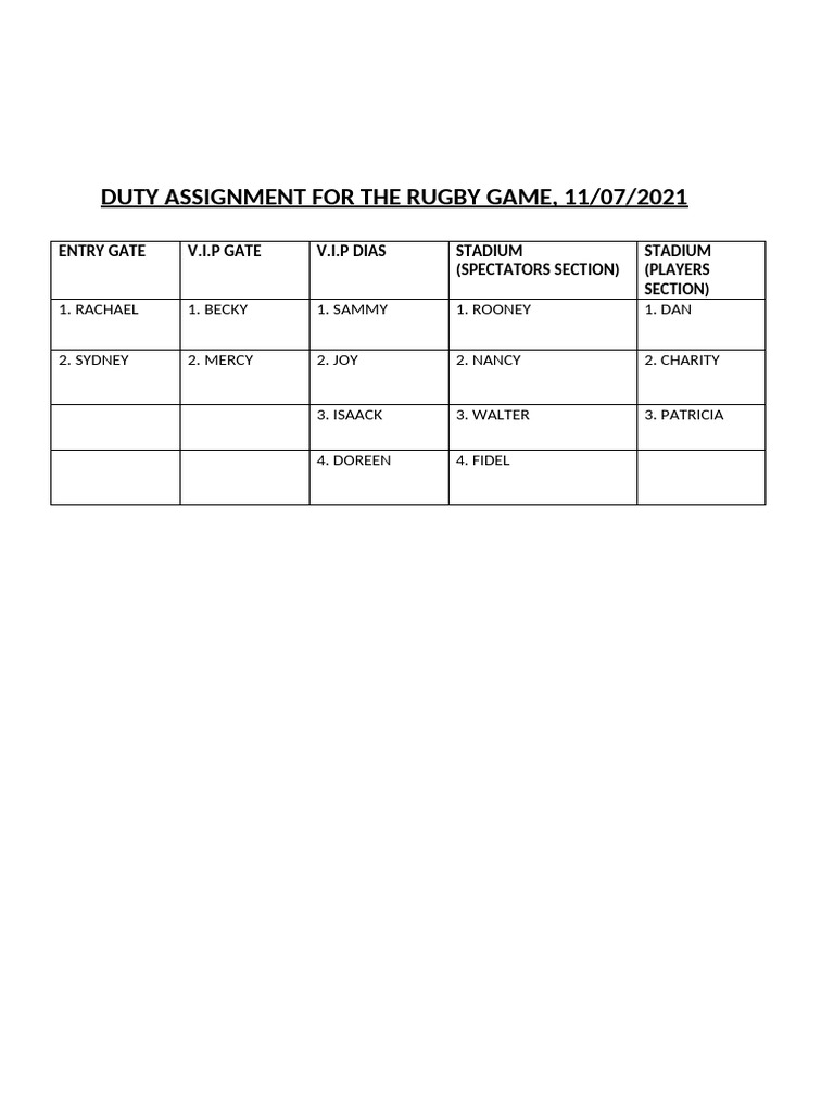 Duty Assignment Table For Rugby Game 11th July 2021 | PDF