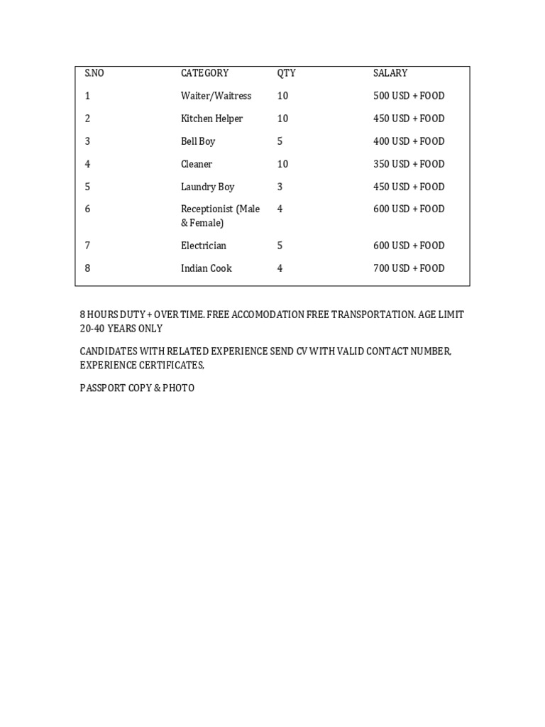 Salary Table | PDF