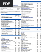 Vehicle Transportation Damage Codes | PDF | Trunk (Car) | Wheel
