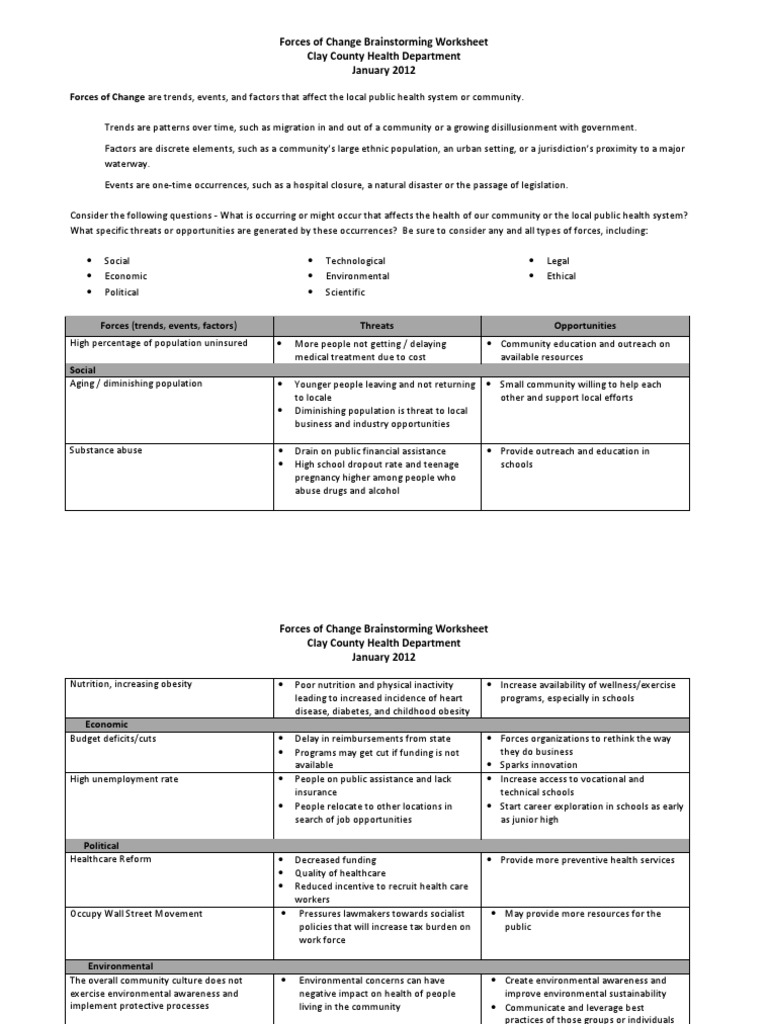 Forces of Change - Brainstorming Worksheet | PDF | Electronic Health ...