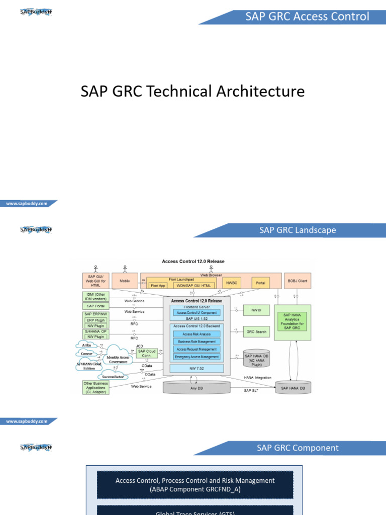 3 1+Technical+Architecture | PDF | Software | Computing