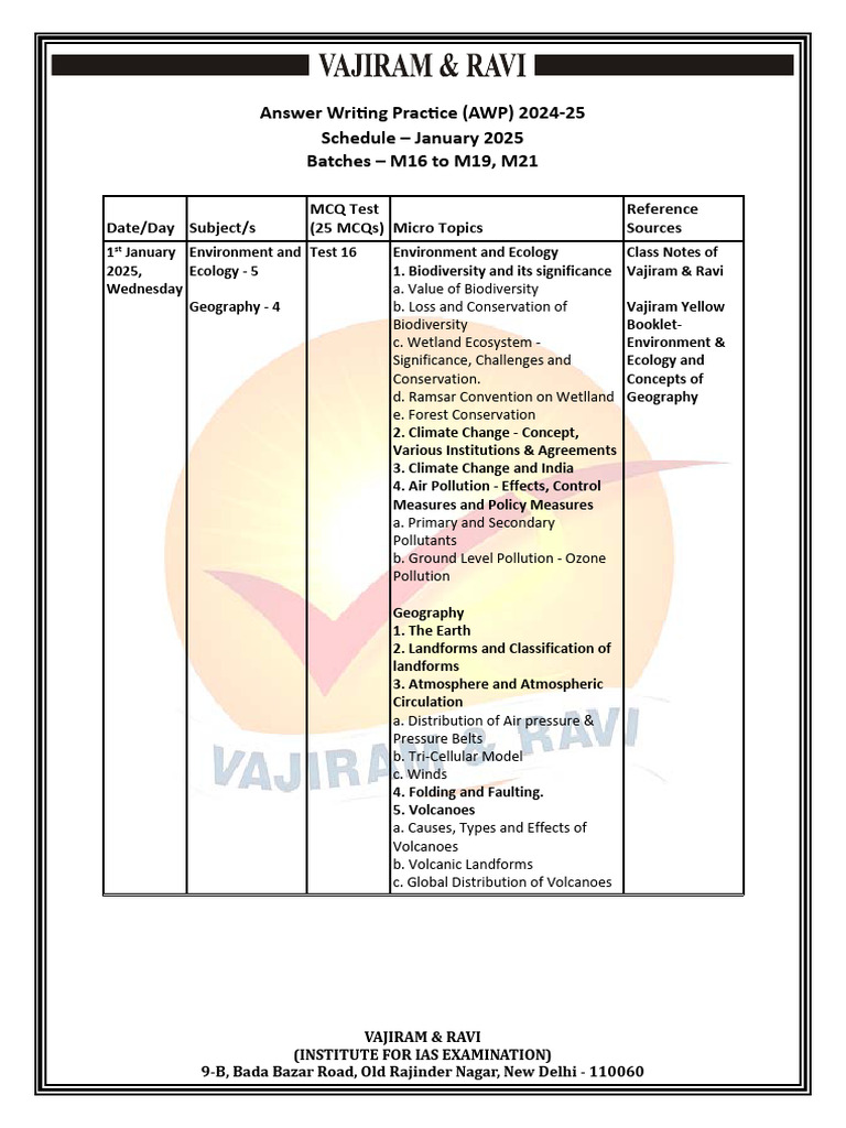 Answer Wri NG Prac Ce (Awp) Schedule January Batches Tom | PDF ...