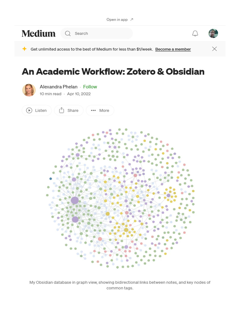An Academic Workflow - Zotero & Obsidian - by Alexandra Phelan - Medium | PDF | Software ...