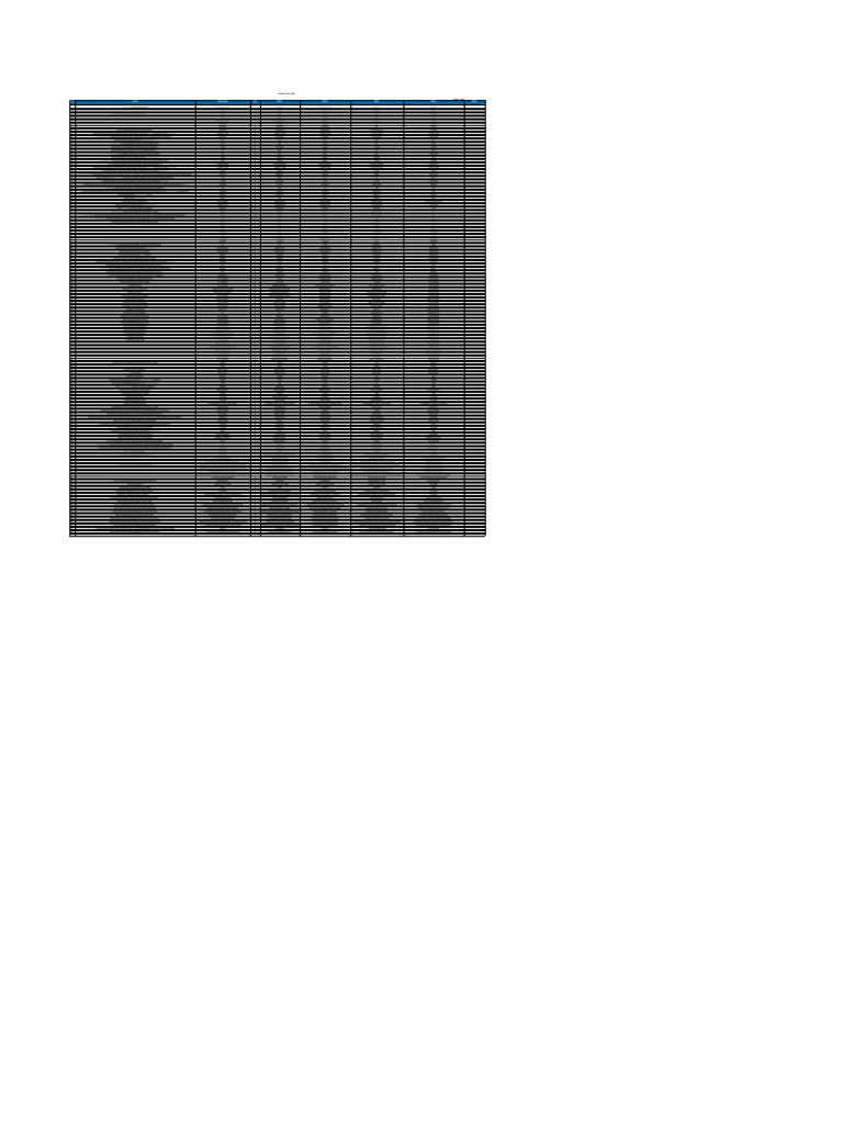 Nme Model Mcq24 | PDF | Economies