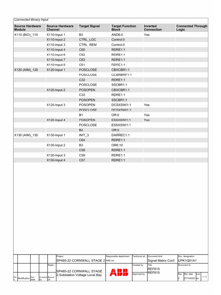 LABEL | PDF