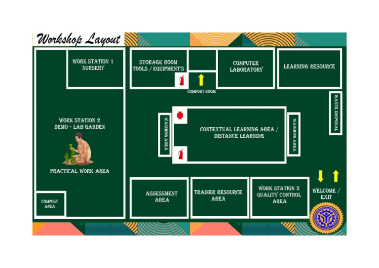 PTS Shop Layout | PDF
