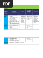 6.1. Bylae B - Harvard Verwysings Metode | PDF