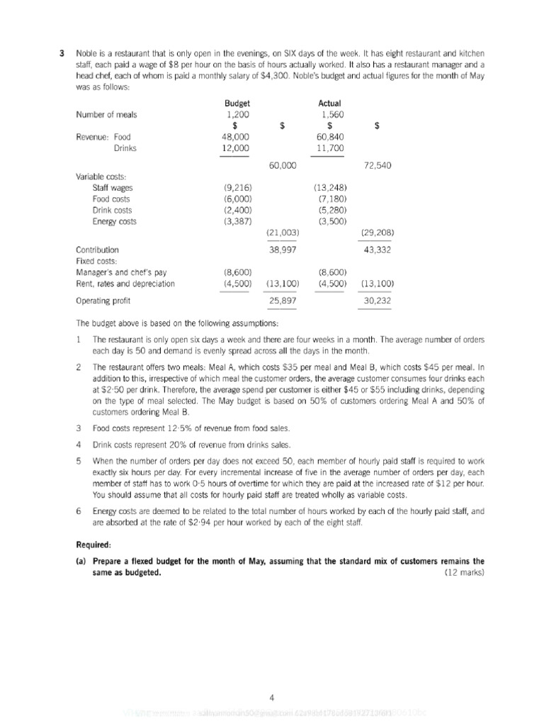 Past Paper CRQs - Noble Company | PDF