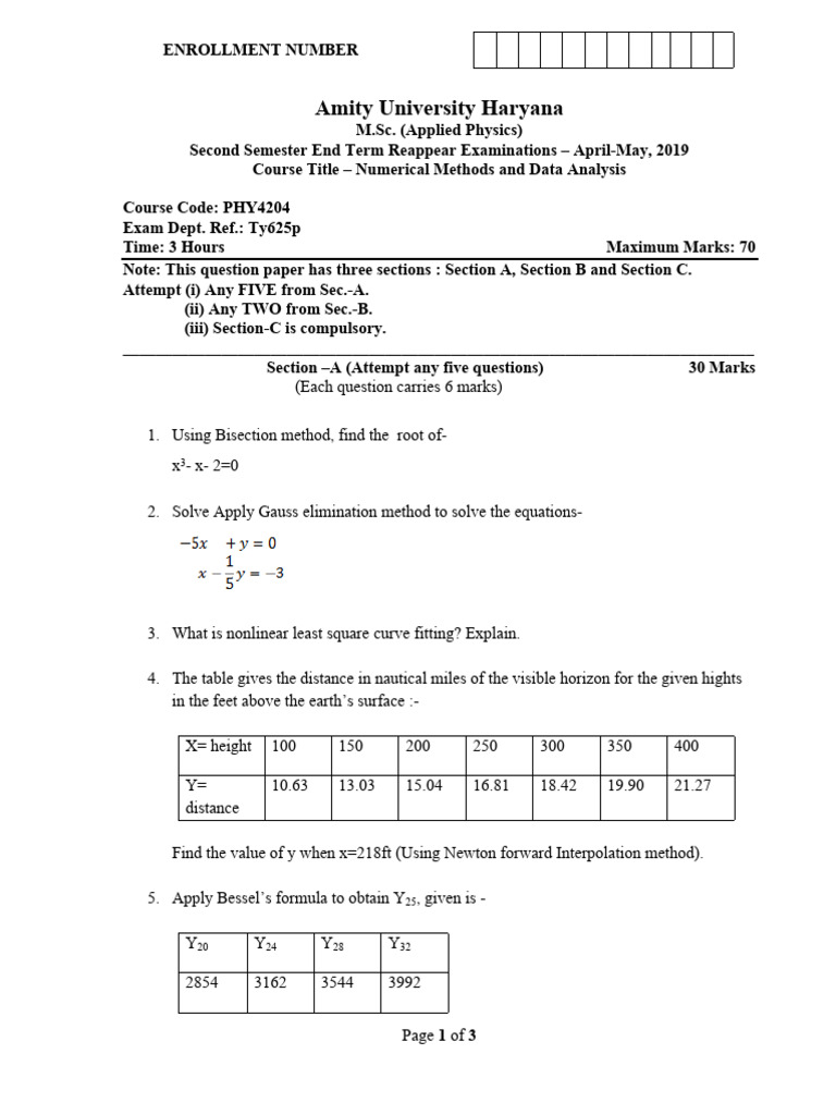 M.Sc. Numerical Methods Exam Paper | PDF | Numerical Analysis | Applied Mathematics