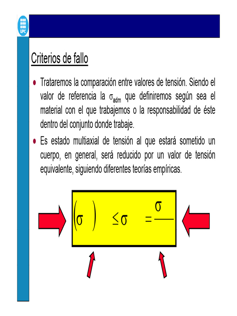 5_Criterios de Fallo | PDF | Estrés (Mecánica) | Deformación (Mecánica)