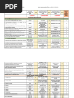 Model Ancheta Sociala | PDF
