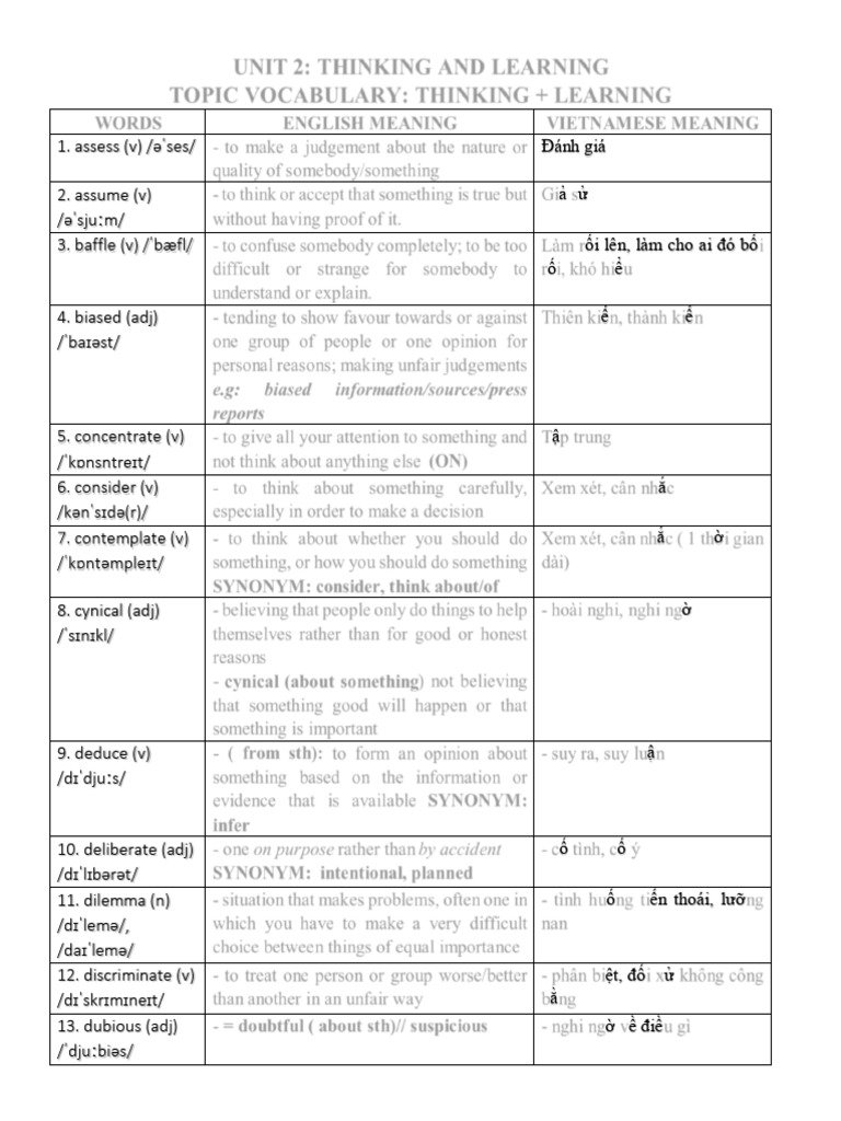 Giải thích từ vựng Unit 2 | PDF | Cognition