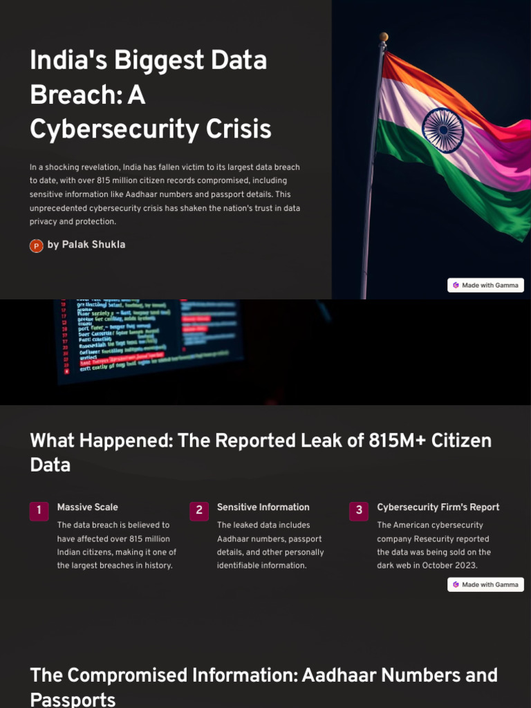 Indias Biggest Data Breach A Cybersecurity Crisis | PDF | Security | Computer Security