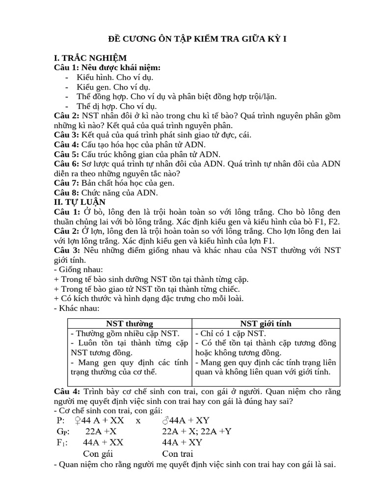 De Cuong On Tap Kiem Tra Giua Ky 1 - Sinh 9 | PDF