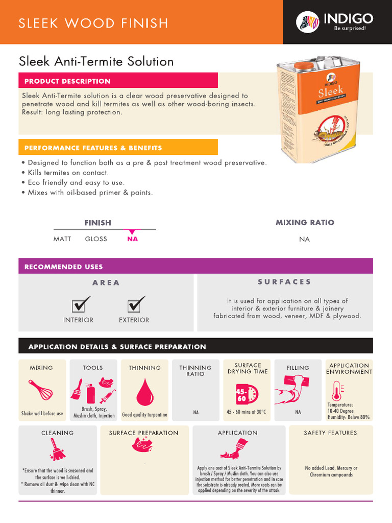 Sleek Anti Termite Solution 1 Min | PDF