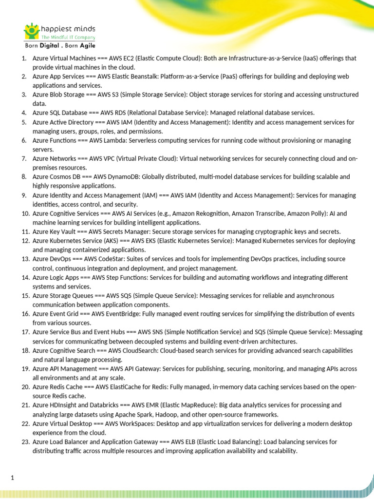 Azure and AWS diff | PDF | Cloud Computing | Microsoft Azure