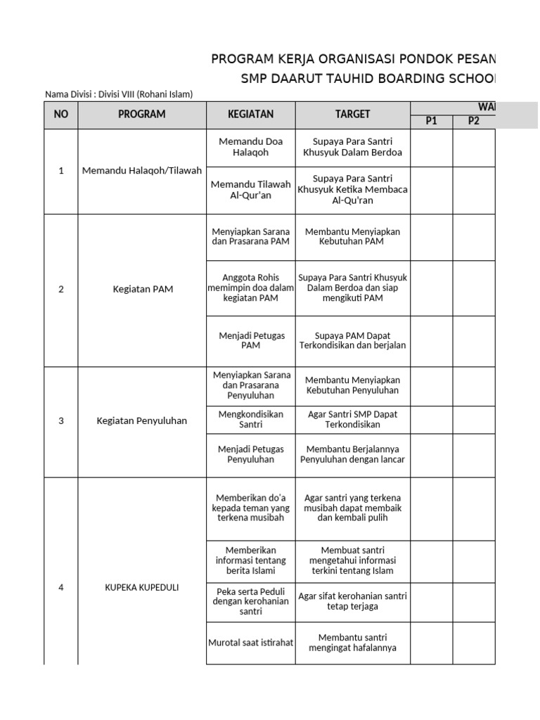 PROGRAM KERJA ROHANI ISLAM | PDF